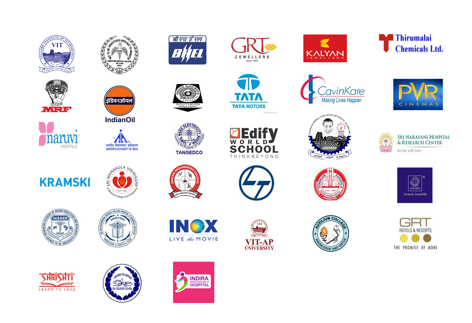 B&B Developers and Builders Pvt Ltd | Construction & Infrastructure Company